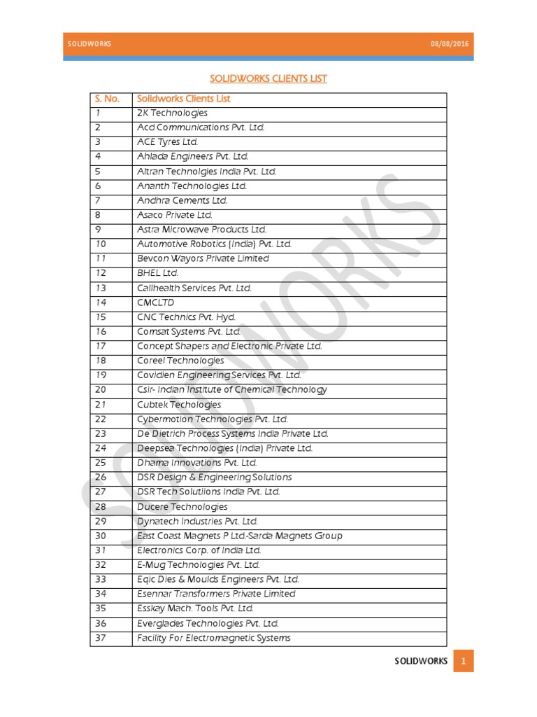Clients List | PDF | Science | Science (General)