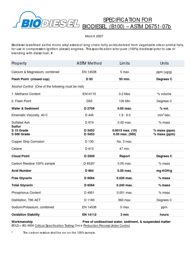 ASTM 6751 spec.pdf | Biodiesel | Diesel Fuel