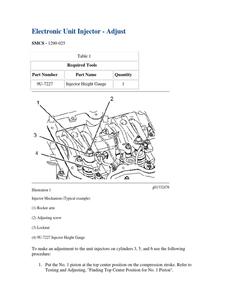 Electronic Unit Injector - Adjust: SMCS - 1290-025 | PDF