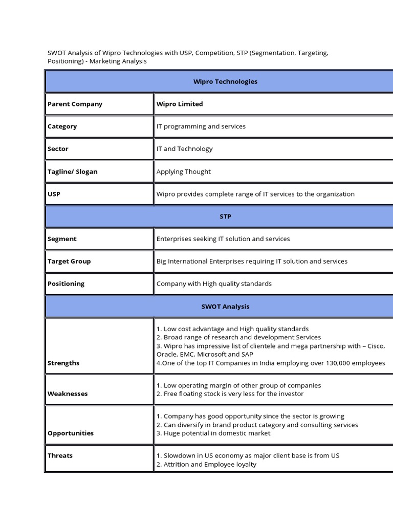 SWOT Analysis of Wipro Technologies With USP | PDF | Swot Analysis ...