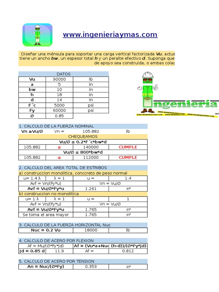 Ejercicio Resuelto de Una Ménsula | PDF | Ingeniería estructural ...
