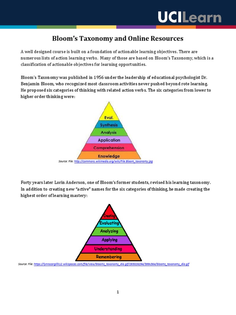 Blooms Taxonomy | PDF | Learning | Cognition