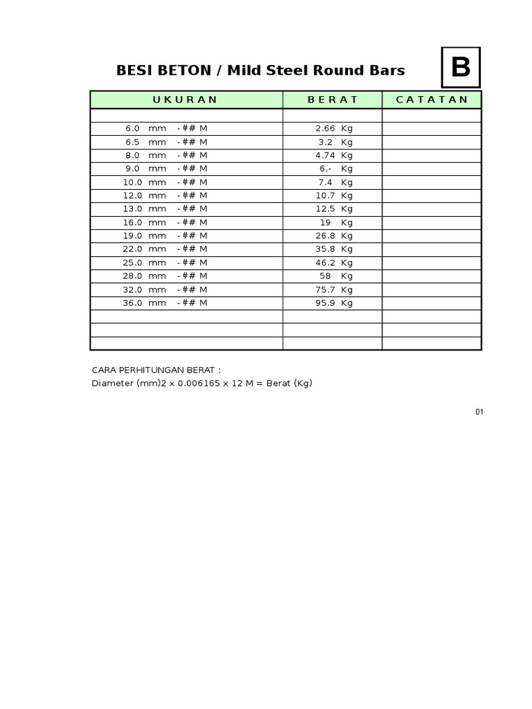 Tabel Besi Sni | Metals | Civil Engineering