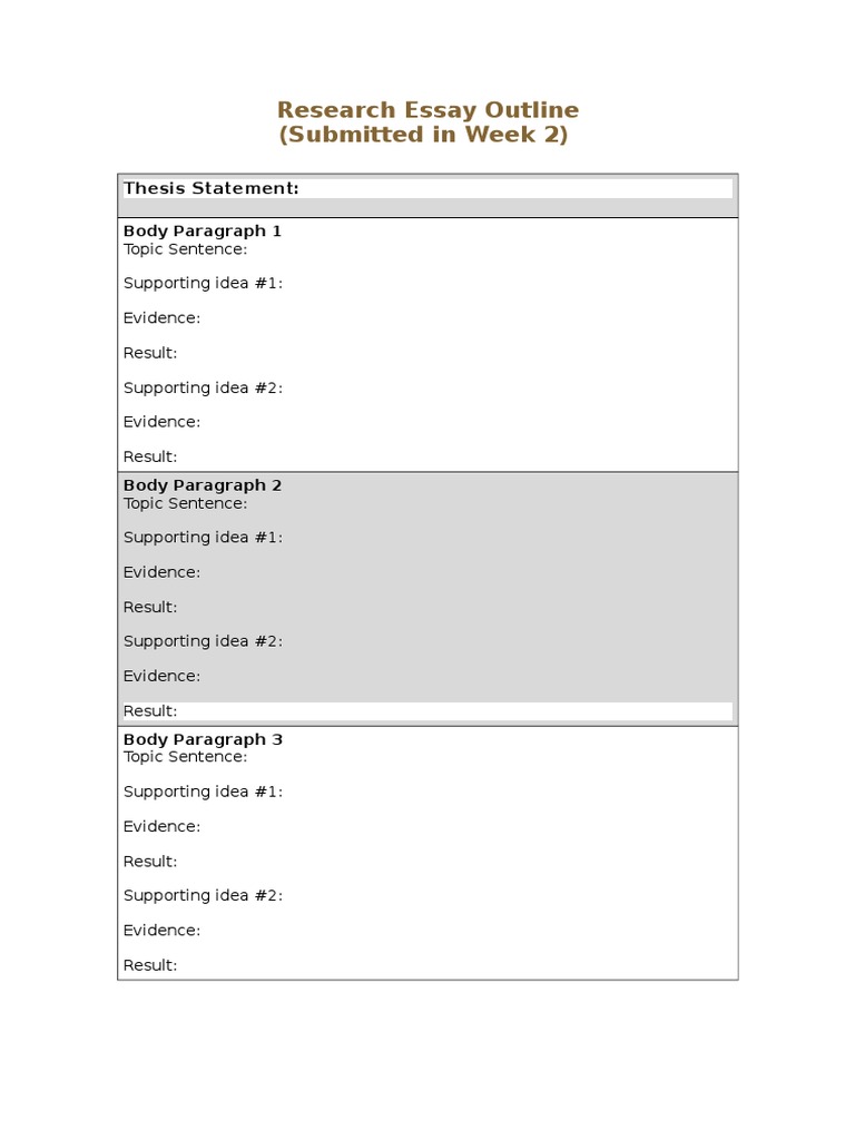 Research Essay Outline Template | PDF | Language Arts & Discipline ...