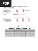 Core Strength Calculation Sheet by Shahin... | PDF | Physical Sciences | Materials