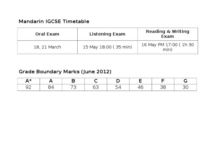 Mandarin IGCSE Timetable | PDF