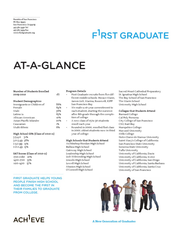 First Graduate: Empowering SF Students | PDF | College | Tutor
