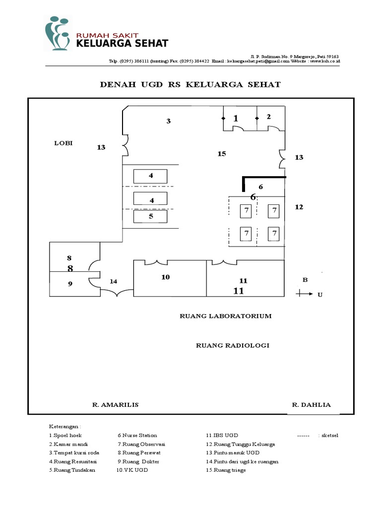 Denah UGD RS Keluarga Sehat | PDF