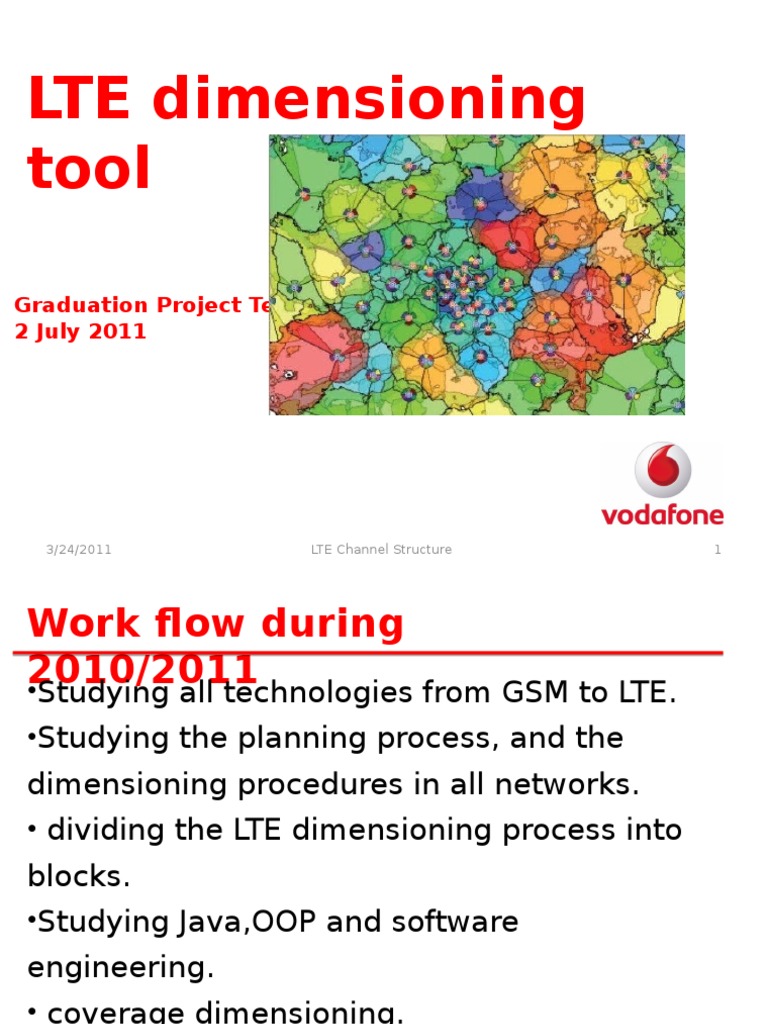 LTE Channel Structure | 3 G | Lte (Telecommunication)