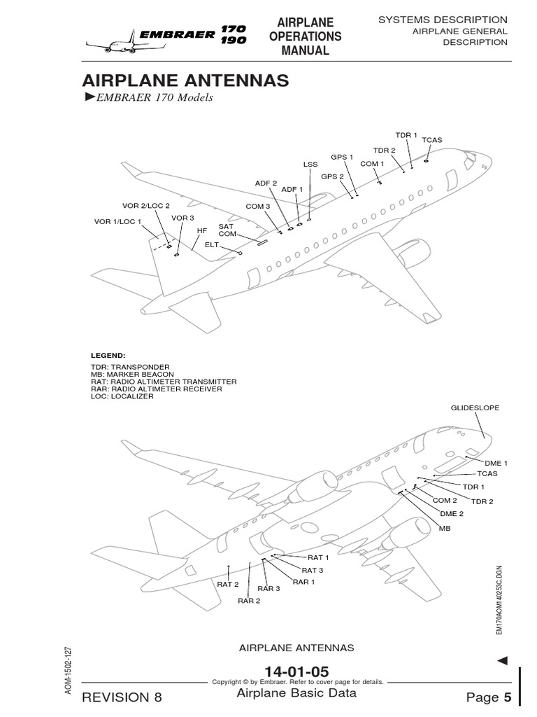 E170 Antennas | PDF | Avionics | Aviation