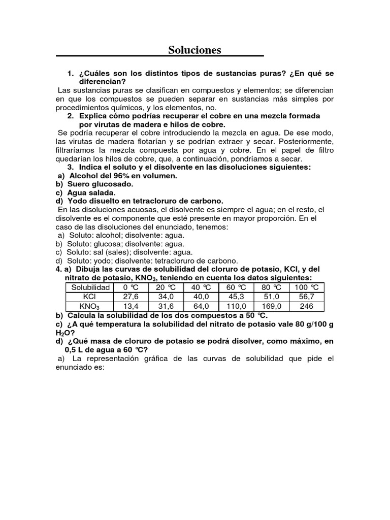 Ejercicios Soluciones | PDF | Solubilidad | Mezcla
