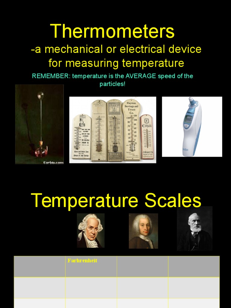4 Types of Thermometers | PDF | Thermometer | Thermography