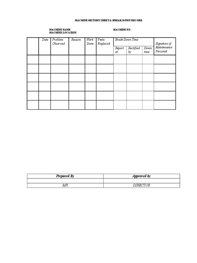 Format-Machine History Sheet & Break Down Record QM 6.3 F02