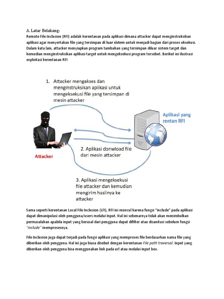 Remote File Inclusion (RFI) | PDF