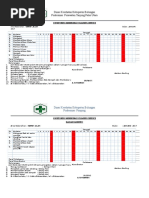 Form Checklist Monitoring Kebersihan Toilet | PDF