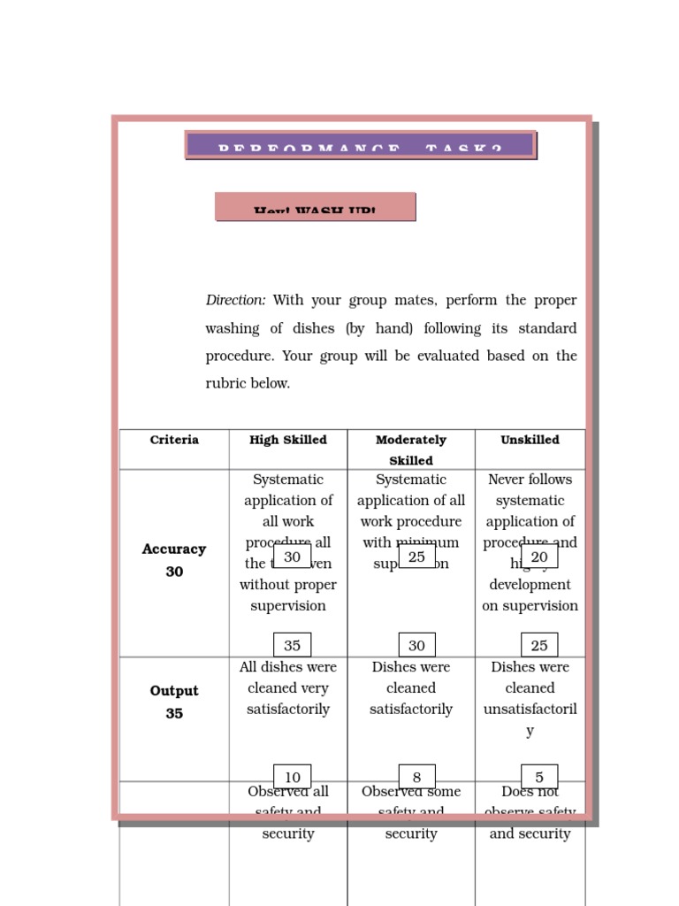 Performance Task 2 | PDF