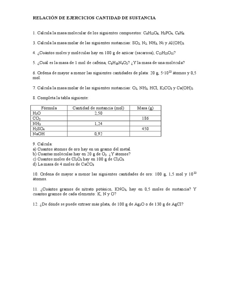 Ejercicios Moles | PDF