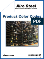 Steel Temp Color Chart | PDF | Steel | Color
