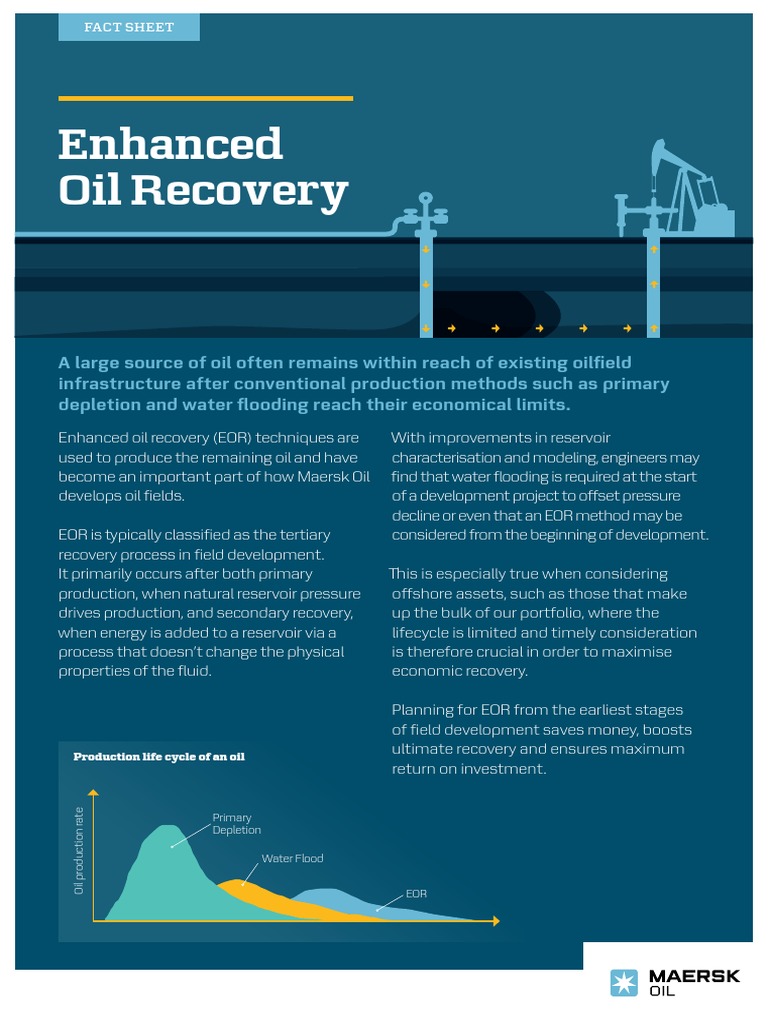 Fact Sheet Enhanced Oil Recovery Final | PDF | Enhanced Oil Recovery ...