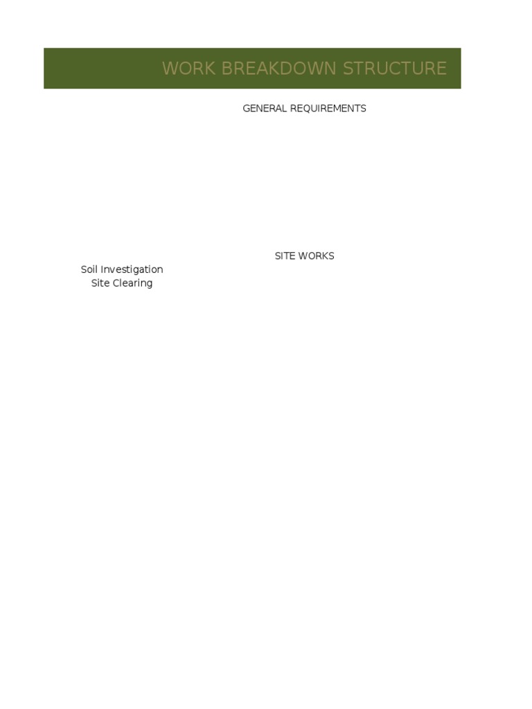 Work Breakdown Structure: General Requirements | PDF