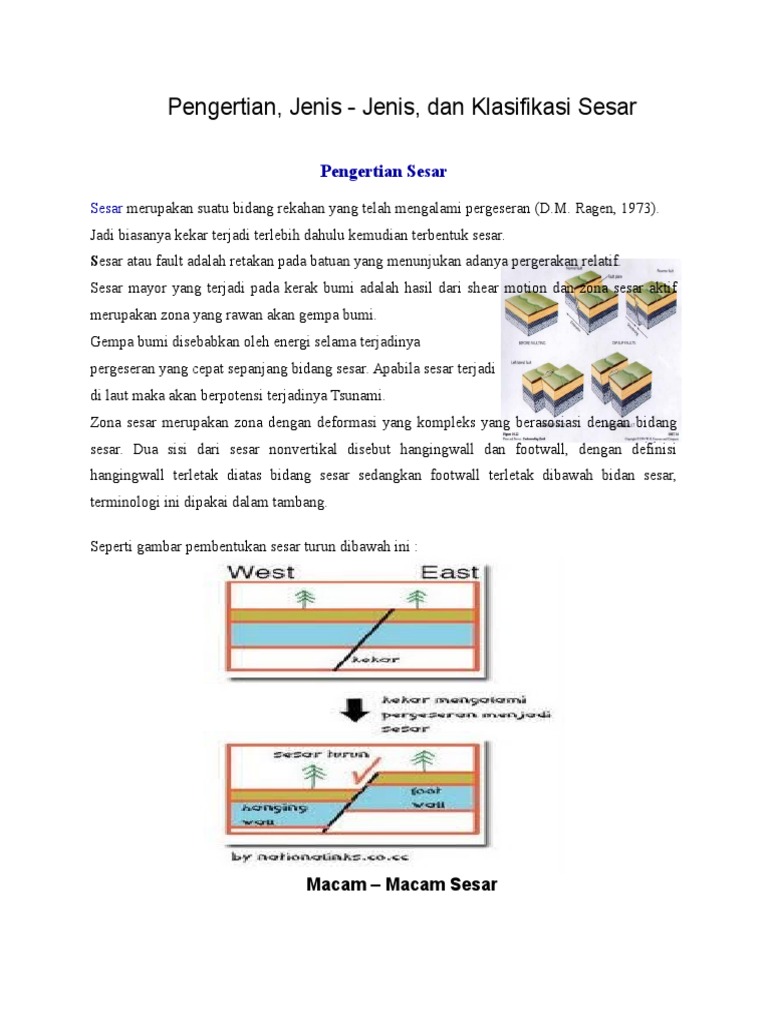 Pengertian Sesar | PDF