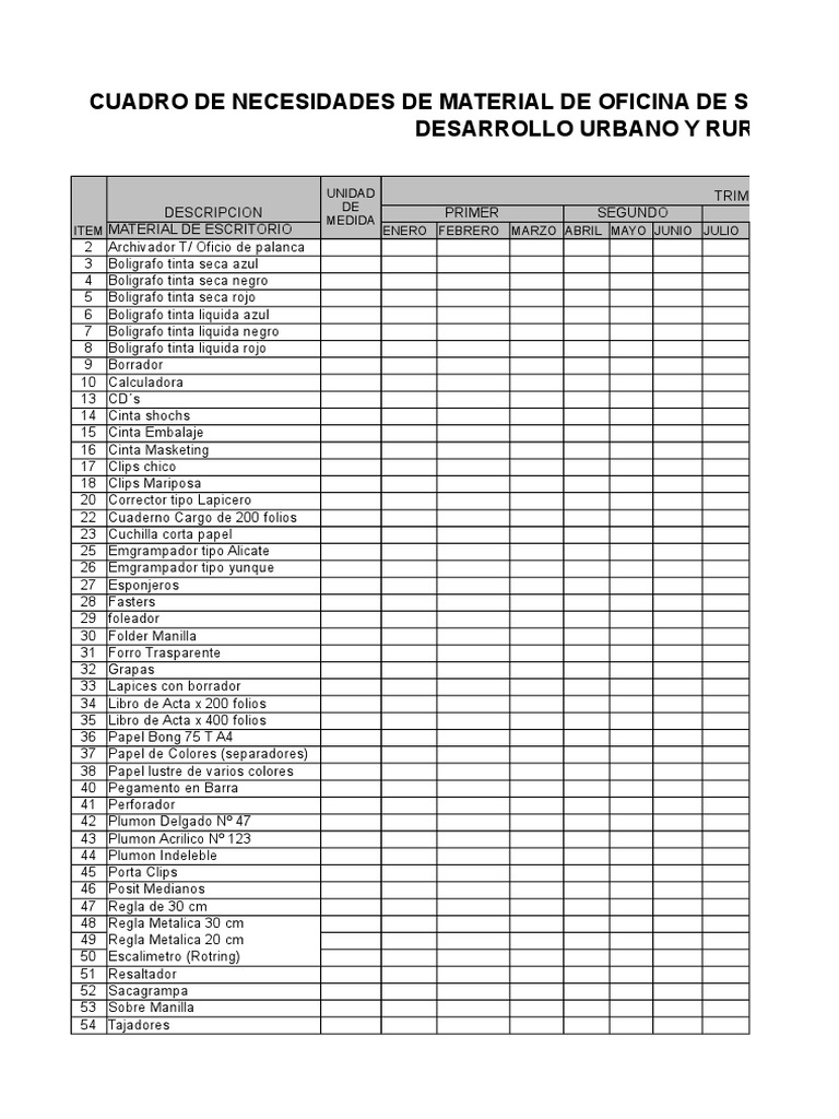 Cuadro de Necesidades | PDF | Equipo | El hombre hace Materiales