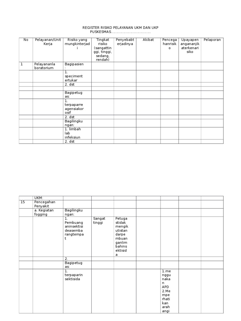 Contoh Register Risiko Pelayanan Ukm Dan Ukp | PDF