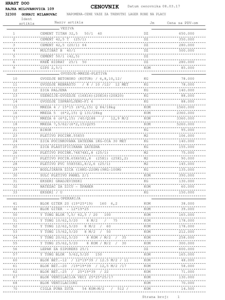Stovariste Hrast PDF | PDF