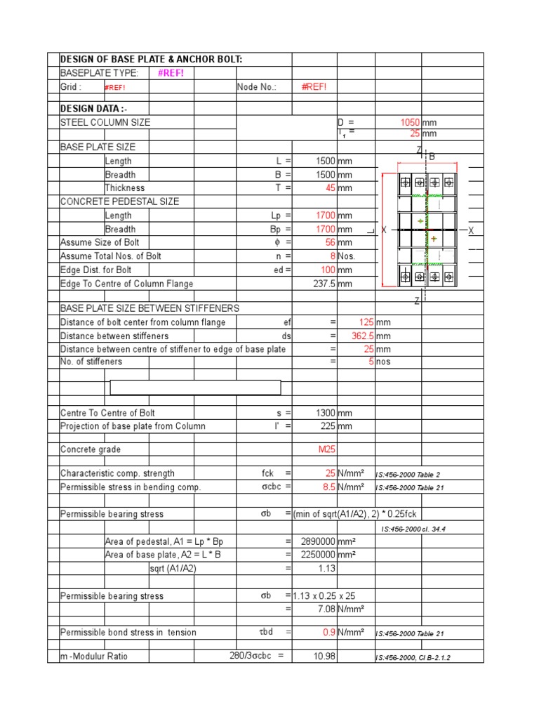Base Plate MCC | PDF