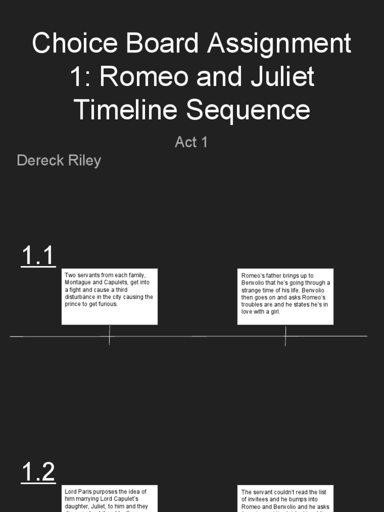 Choice Board Assignment 1 - Romeo and Juliet Timeline Sequence - Act 1 ...