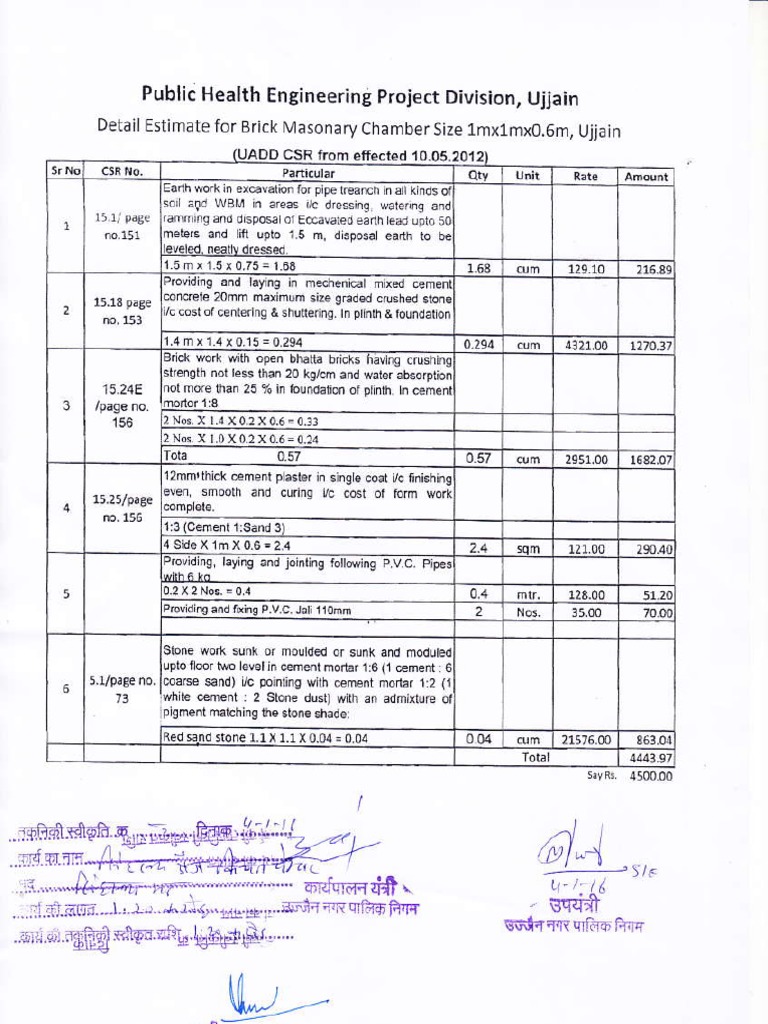Estimate and Drawings F Ge | PDF