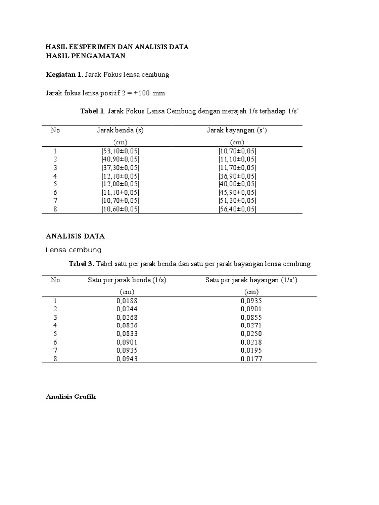 Analisis Jarak Fokus Lensa Tipis | PDF