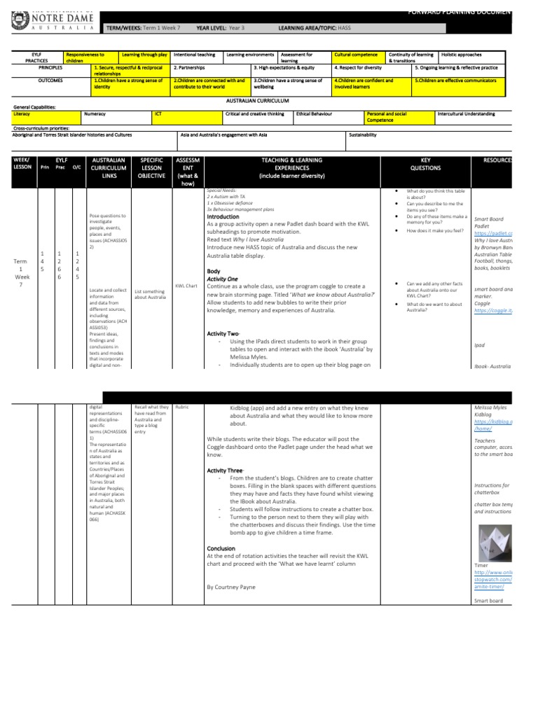 FWD PDF | PDF | Curriculum | Educational Technology