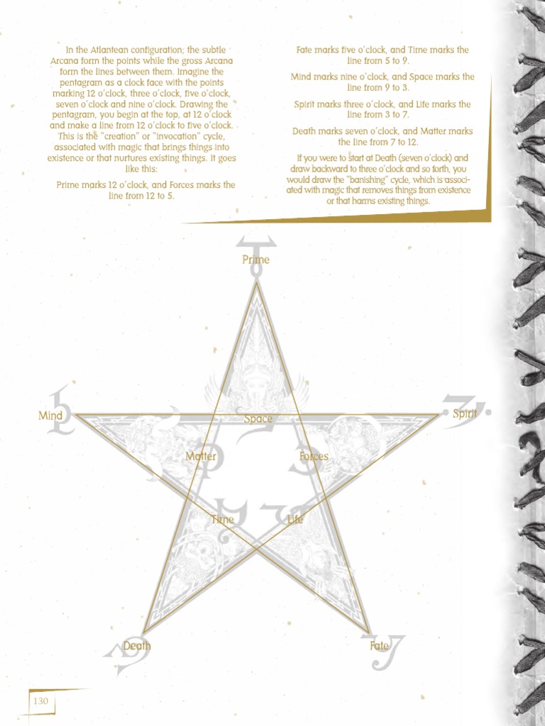 Mage the Awakening 131 268 | Magic (Paranormal) | Ghosts