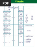 Chlorine Gas Room Design Standards | PDF | Ventilation (Architecture ...