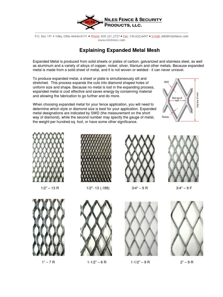 Technical Information Mesh | Sheet Metal | Metals
