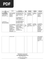 Explanatory Model Kleinman | PDF | Mental Disorder | Health Care