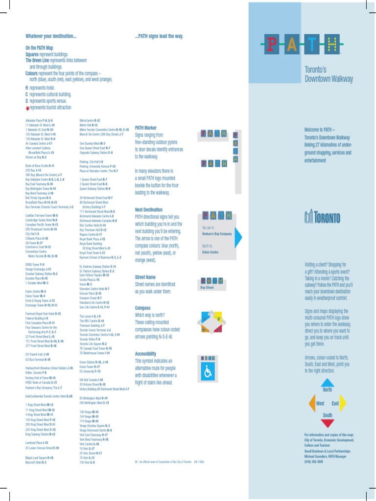 Toronto's Downtown Walkway: Whatever Your Destination... ... PATH Signs ...