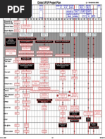 GP-12 | Verification And Validation | Business