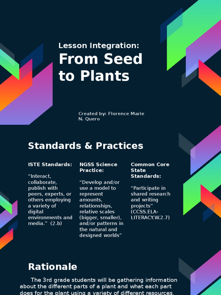 Lesson Plan Integration | PDF | Learning | Cognition