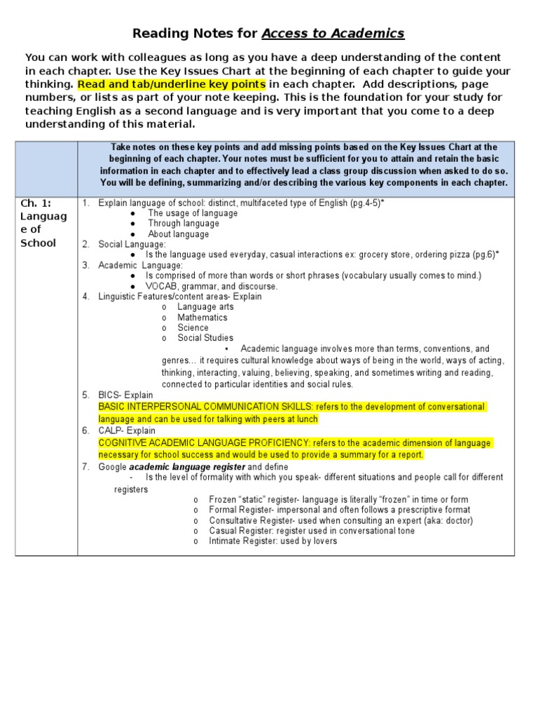 Access to Academics: ESL Teaching Notes | PDF | Educational Assessment ...