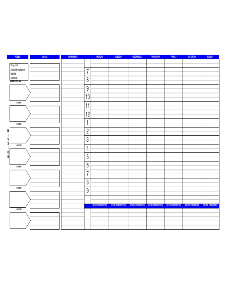 Covey Weekly Planner Overview | PDF