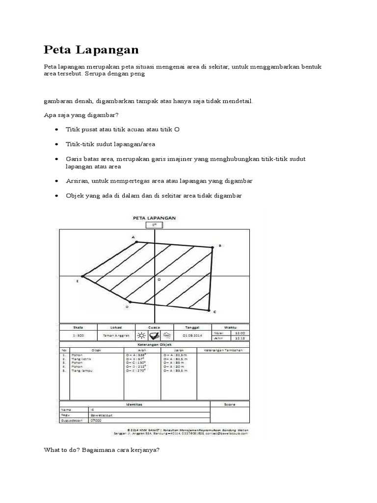 Peta Lapangan | PDF