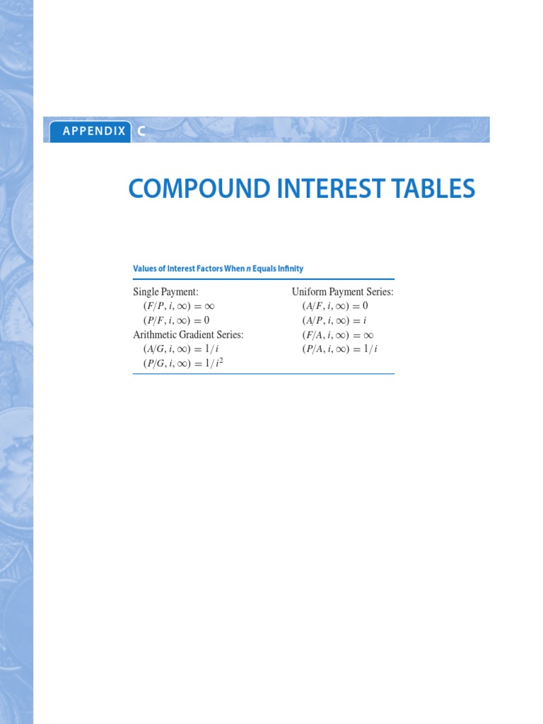Compound Interest Tables - fasrpower