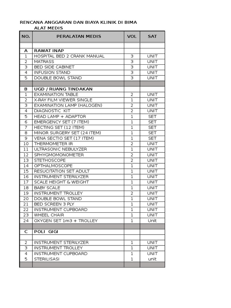 Rab Klinik Bima | PDF | Physical Quantities | Nature