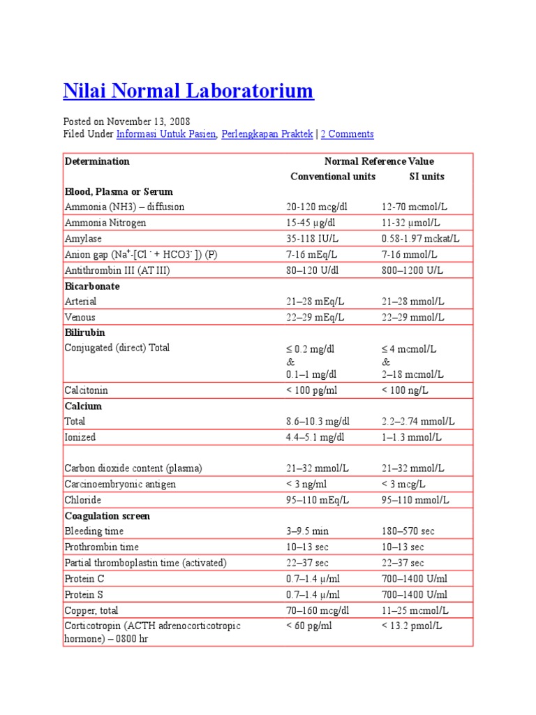 Nilai Normal Pemeriksaan Laboratorium | PDF