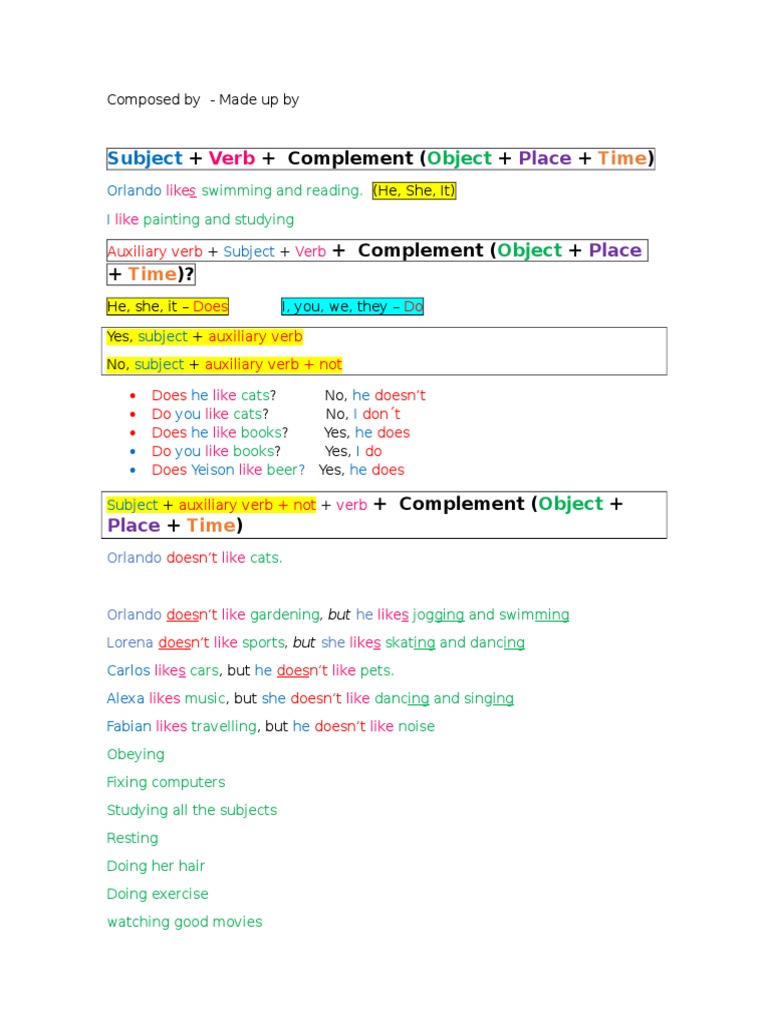 Subject: + + Complement (+ +) | PDF