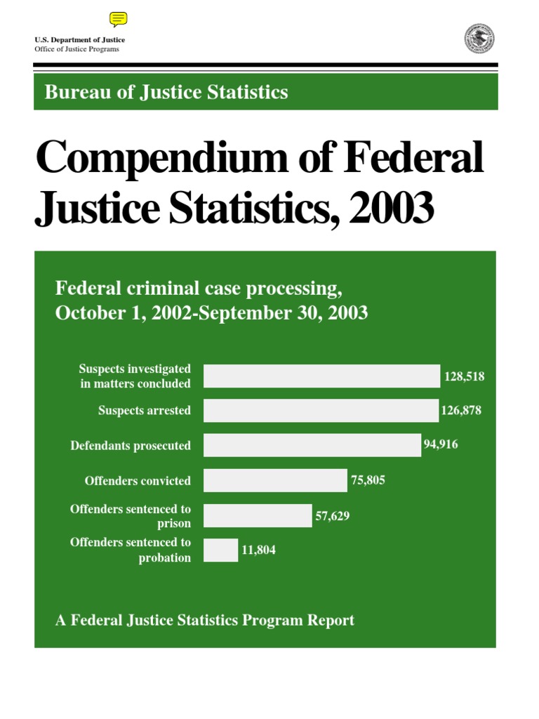 cfjs03 | PDF | Probation | United States Federal Probation And ...