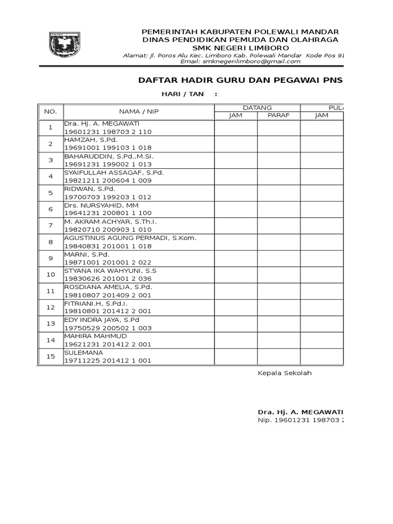 Absen Harian Guru | PDF