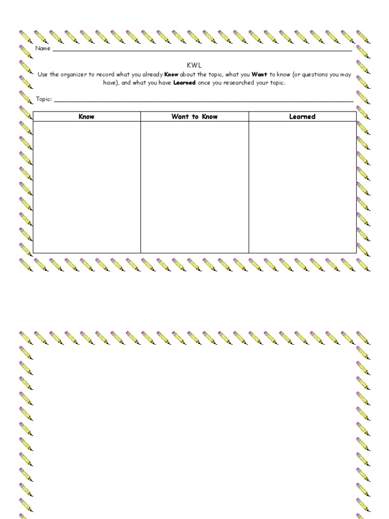 Know Want To Know Learned | PDF